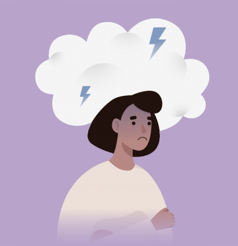 Test Gratis de Ira – Cuida tu mente